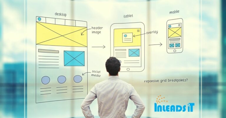 Best web design services in Malaysia | Web Design Malaysia | Inleads It